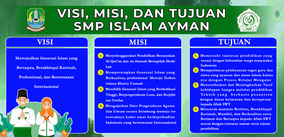 SMP ISLAM AYMAN — Visi, Misi dan Tujuan
